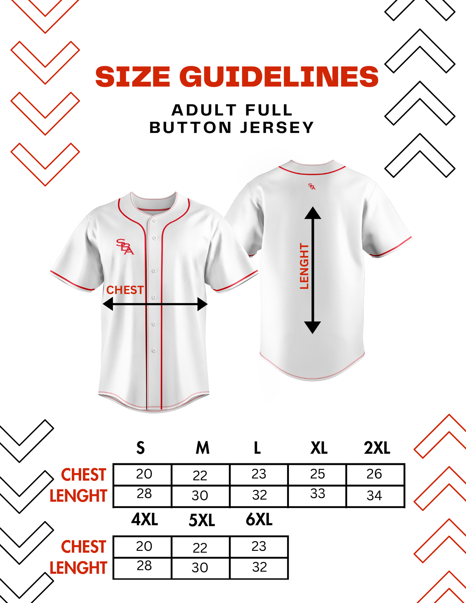 SIZE GUIDELINES – SBA THREAD