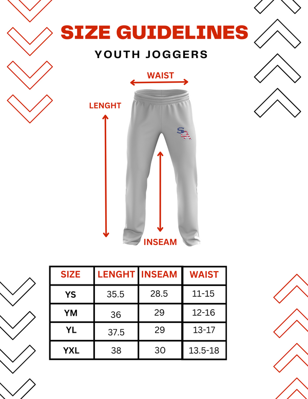 SIZE GUIDELINES – SBA THREAD