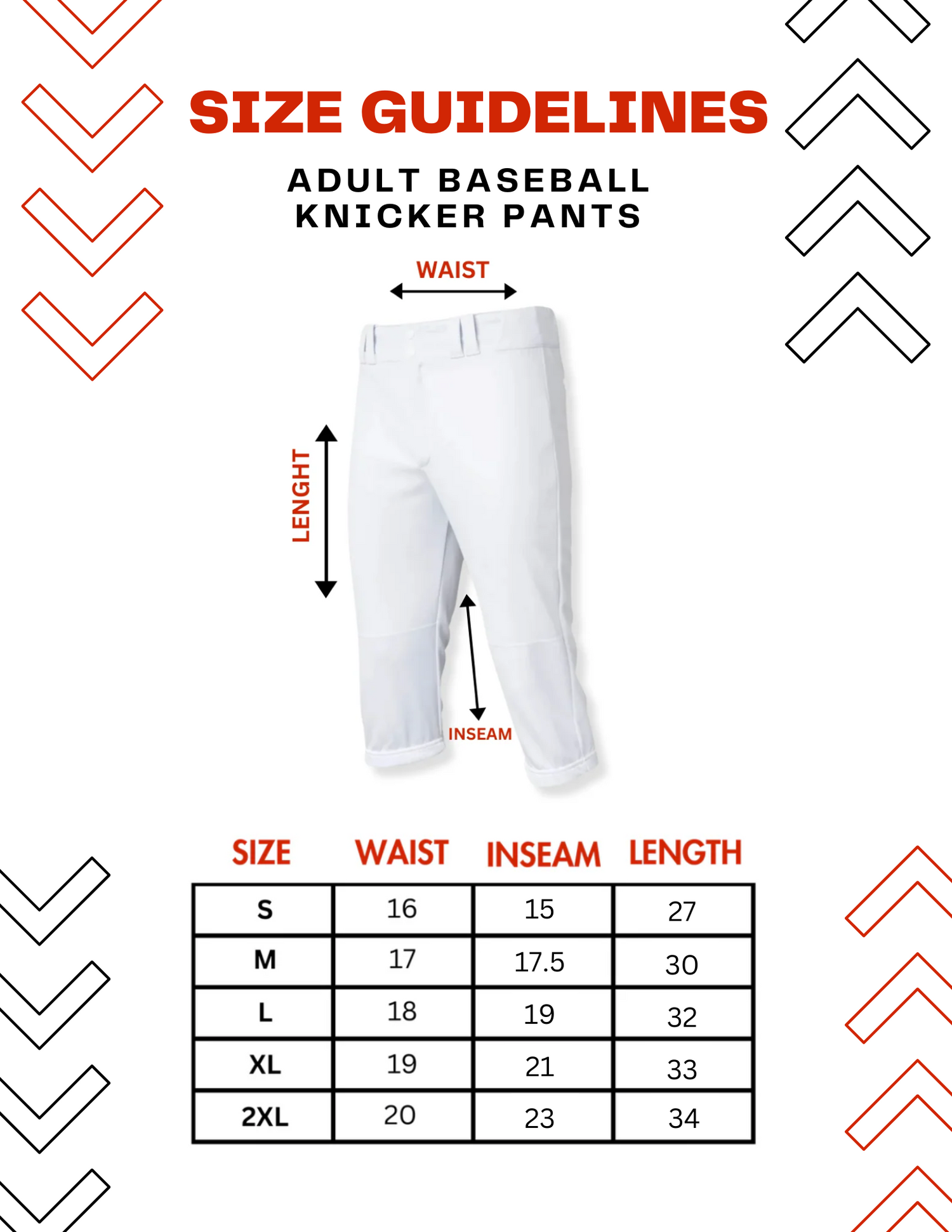 SIZE GUIDELINES – SBA THREAD